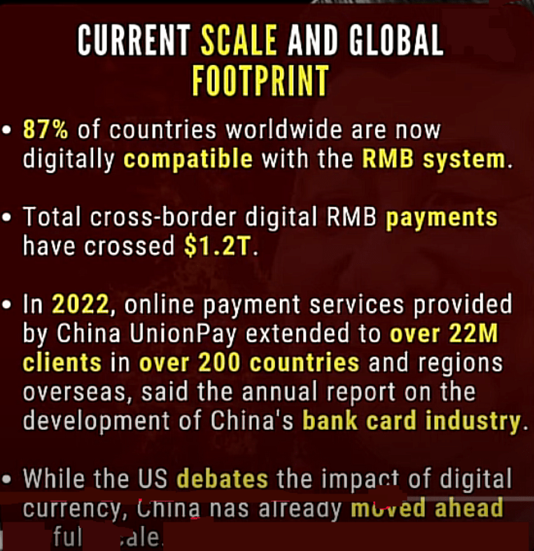 China launches digital Renminbi – over $1.2T transactions bypass SWIFT ...