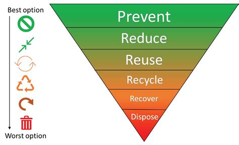 China’s New Green Packaging Law to Reduce eCommerce Waste – China ...